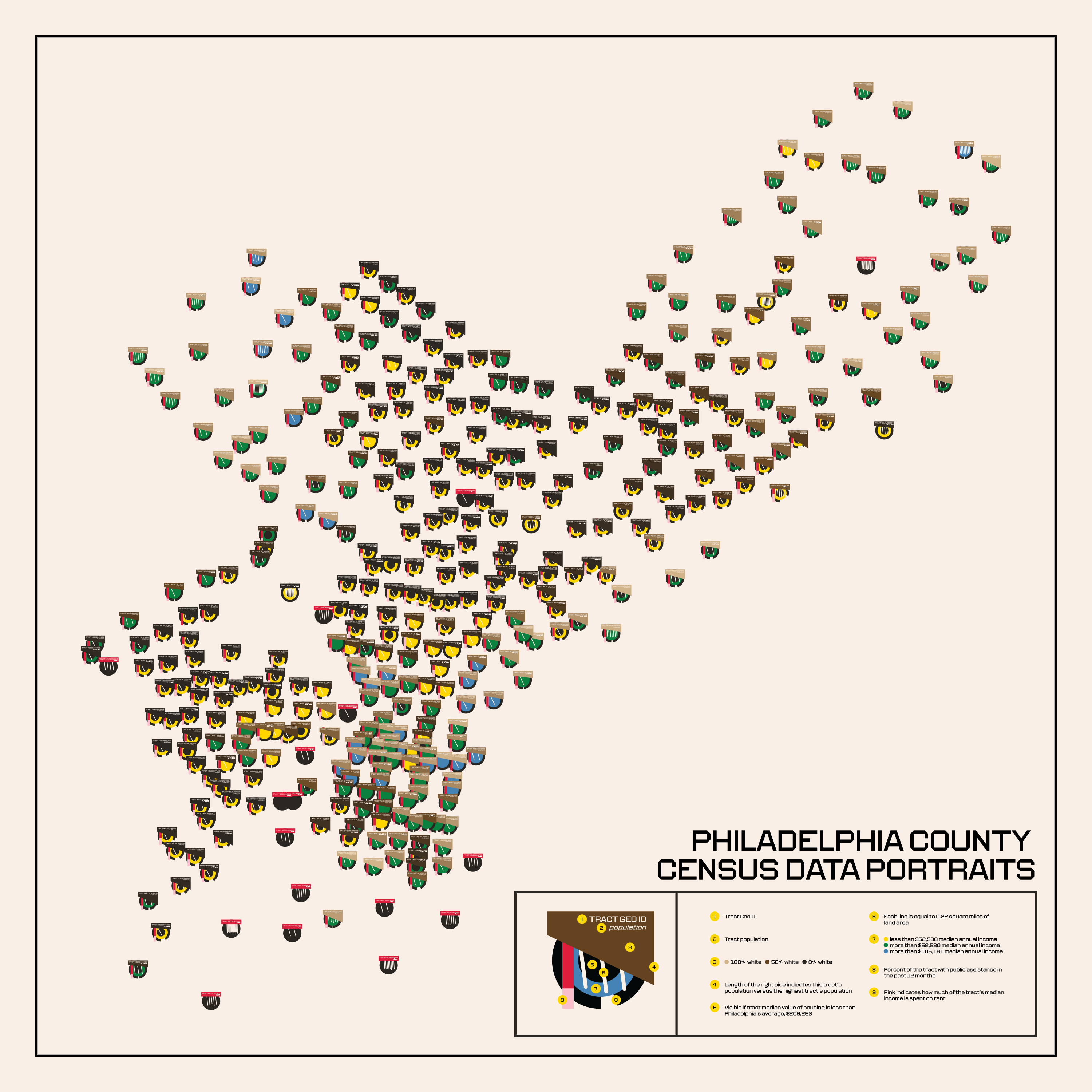 Interactive Census Visualization | Drew Genel